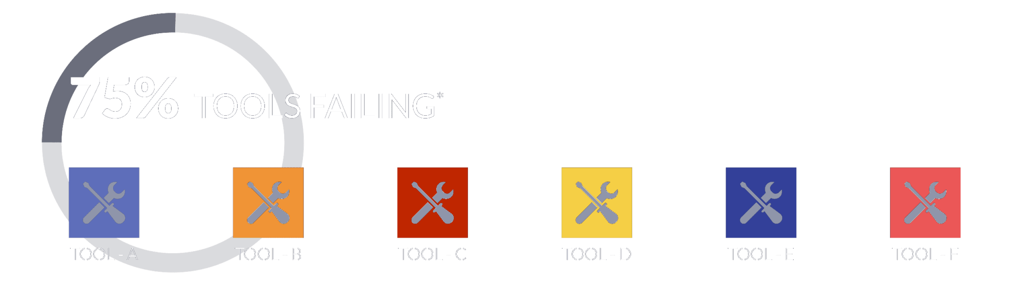 Why Choose XioGuard? - XioGuard | XIOGUARD